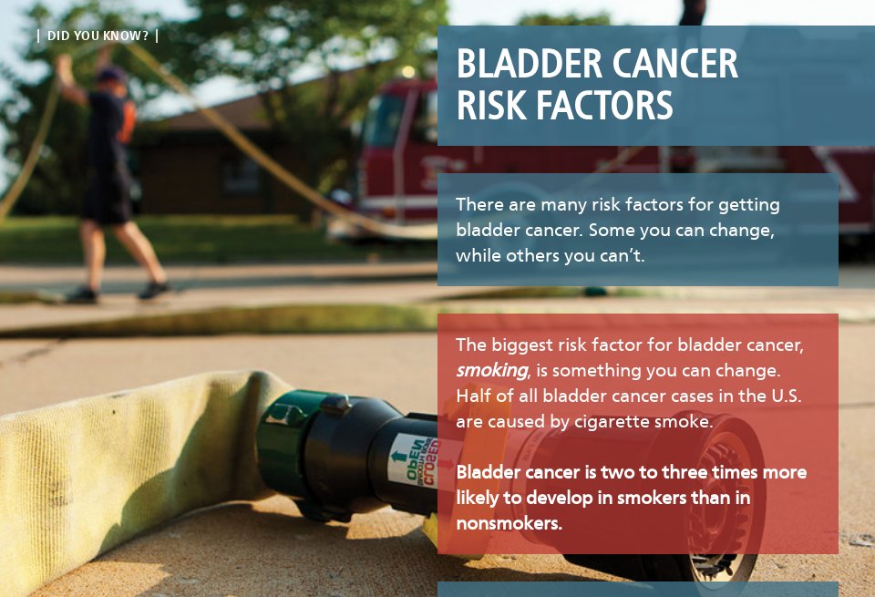 NEW - Survivor Story - Special Bladder Cancer Edition